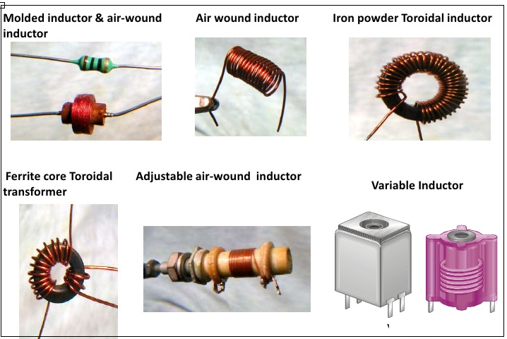Electronics Components: Inductors – Beginners Guide